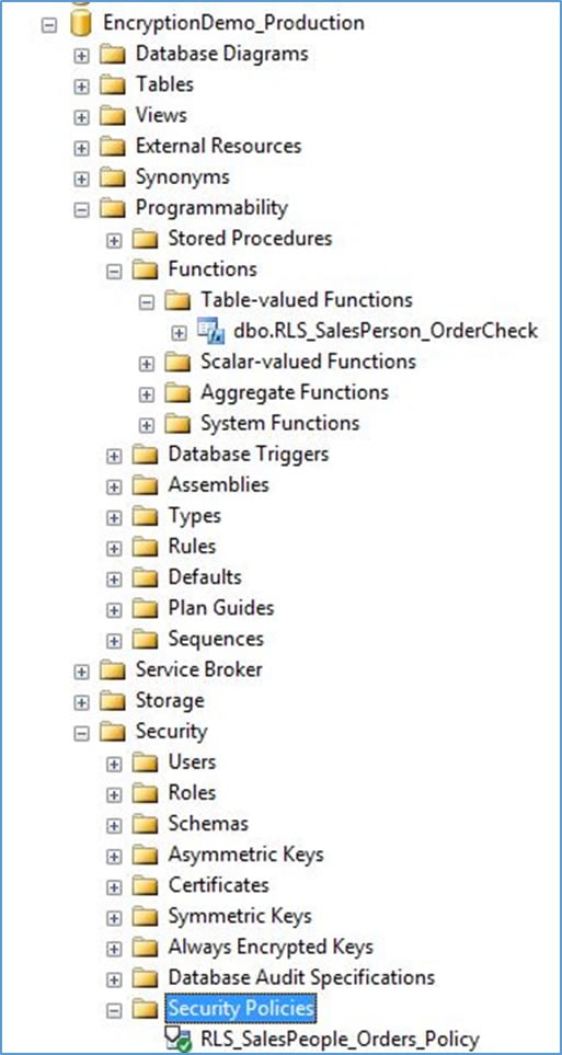 Using Redgate Sql Compare With Row Level Security