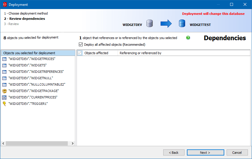 Redgate Software End To End Database Devops Solutions And Tools For