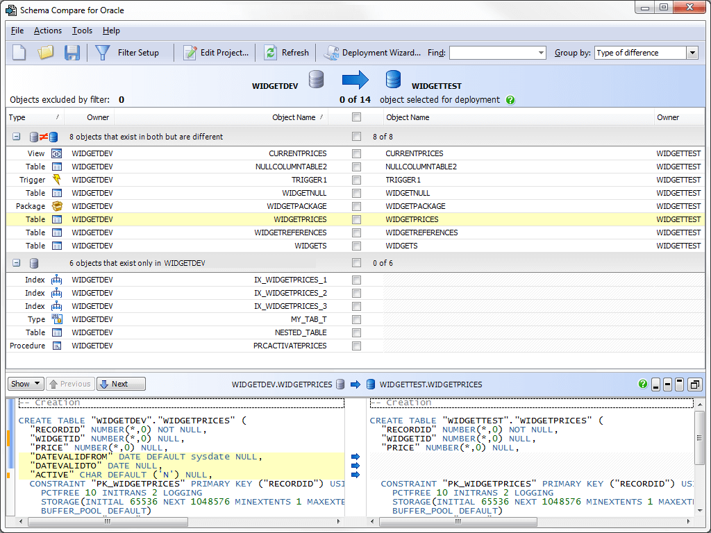 Comparing Two Oracle Schemas and Deploying Changes - Simple Talk