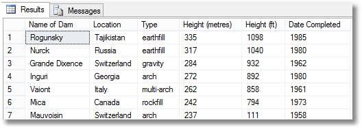 Consuming Hierarchical Json Documents In Sql Server Using Openjson Simple Talk