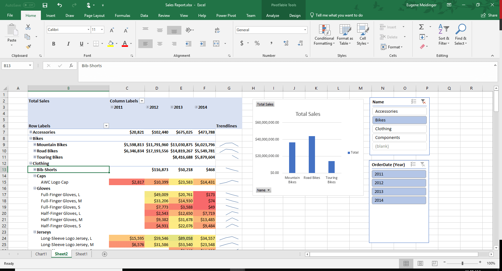 SSRS Reporting Basics When Is SSRS The Right Tool Simple Talk