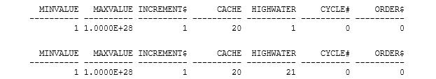Oracle Sequences The Basics Simple Talk