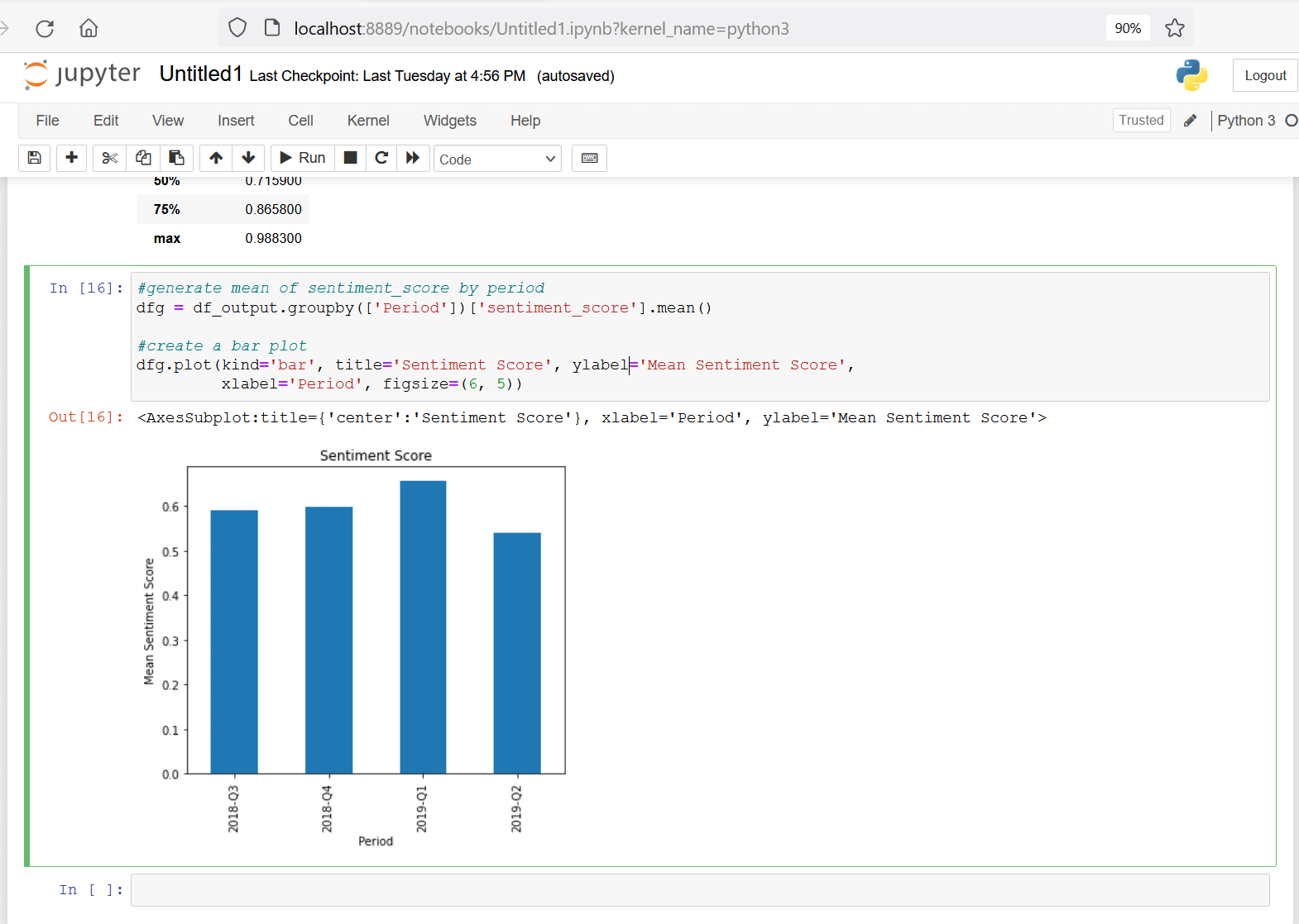Sentiment Analysis With Python Simple Talk