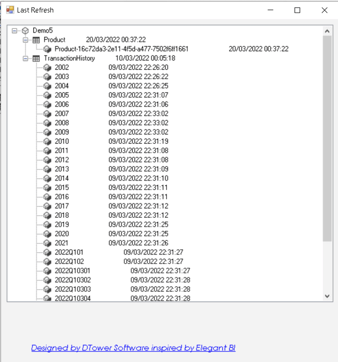 Power BI Last Refresh Time Visualization Tool Simple Talk
