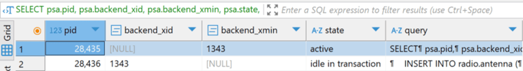 Multi Version Concurrency Control Mvcc In Postgresql Learning Postgresql With Grant Simple Talk