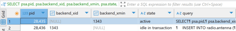 Multi Version Concurrency Control Mvcc In Postgresql Learning Postgresql With Grant Simple Talk