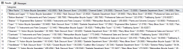 Techniques To Query Azure Sqls New Json Datatype Simple Talk