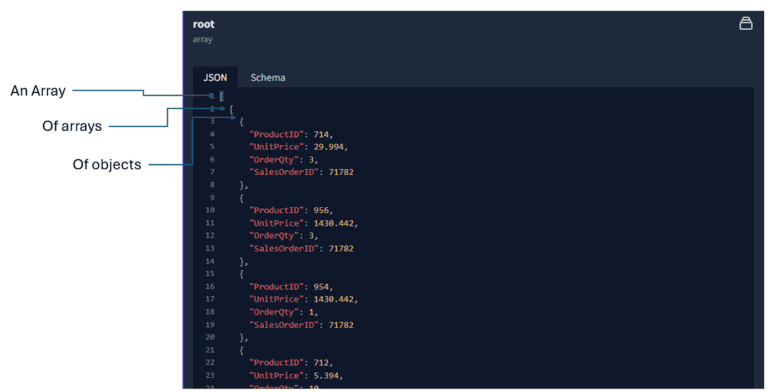 Techniques To Query Azure Sqls New Json Datatype Simple Talk