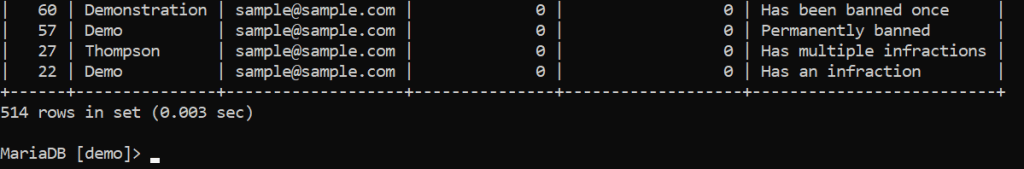 MySQL Index Overviews: Hash Indexes - Simple Talk