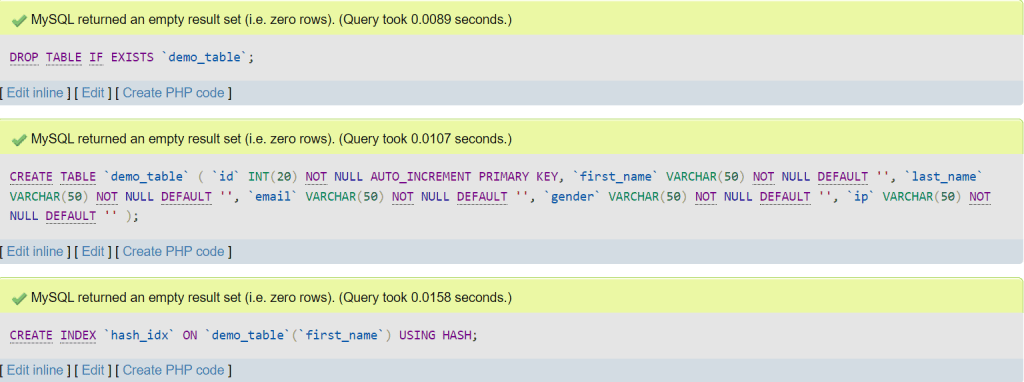 MySQL Index Overviews: Hash Indexes - Simple Talk