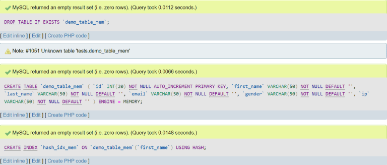 MySQL Index Overviews: Hash Indexes - Simple Talk