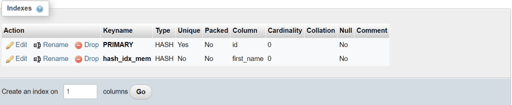 MySQL Index Overviews: Hash Indexes - Simple Talk
