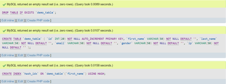 MySQL Index Overviews: Hash Indexes - Simple Talk