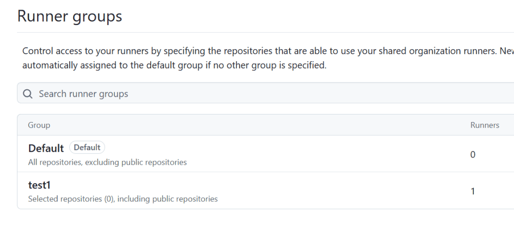Introduction to GitHub Actions Part 3: Self-hosted runners - Simple Talk