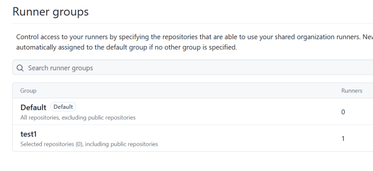 Introduction to GitHub Actions Part 3: Self-hosted runners - Simple Talk