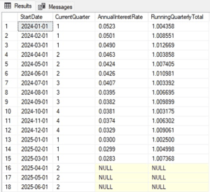 SQL Server 2025 PRODUCT() Function: Multiply Values in T-SQL | Simple Talk