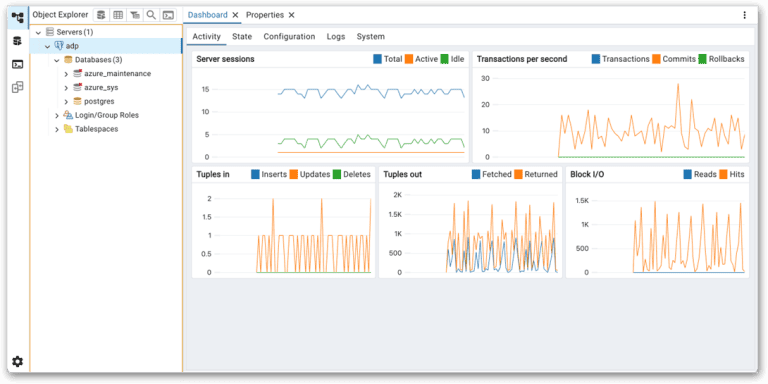 How to use pgAdmin with Azure Database for PostgreSQL flexible server ...