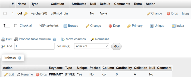 MySQL Index Overviews: PRIMARY KEY Indexes - Simple Talk
