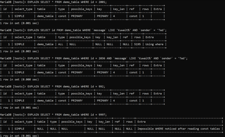 MySQL Index Overviews: PRIMARY KEY Indexes - Simple Talk