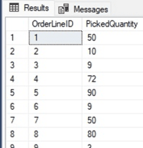 How to Increase SQL Server Column Width Without IO (Input/Output) Overhead - Simple Talk