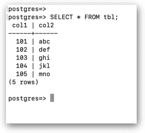 How to Use the psql Command-Line Tool with Azure Database for PostgreSQL Flexible Server ...