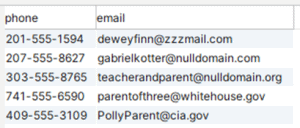 Mastering FULL OUTER JOIN in SQL Server: A Complete Guide