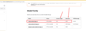 How to Build an AI-Powered T-SQL Assistant with Python & SQL Server