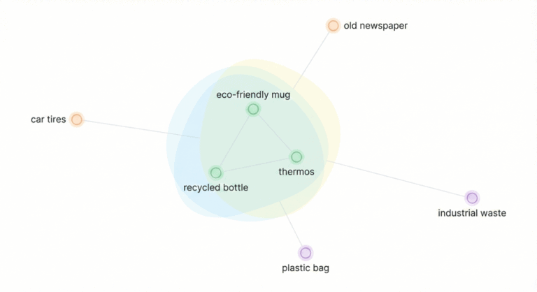 Build an AI-Powered Semantic Search in PostgreSQL with pgvector