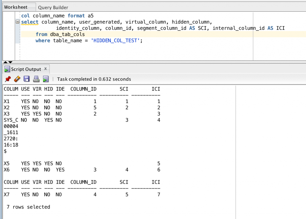 Invisible Columns In Oracle Database 12c Simple Talk 7740