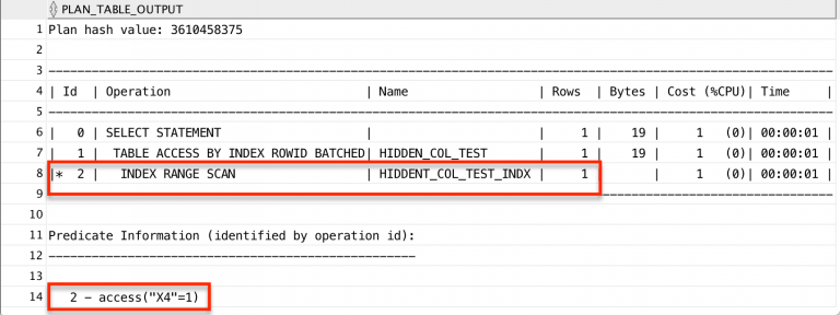 Invisible Columns In Oracle Database 12C - Simple Talk