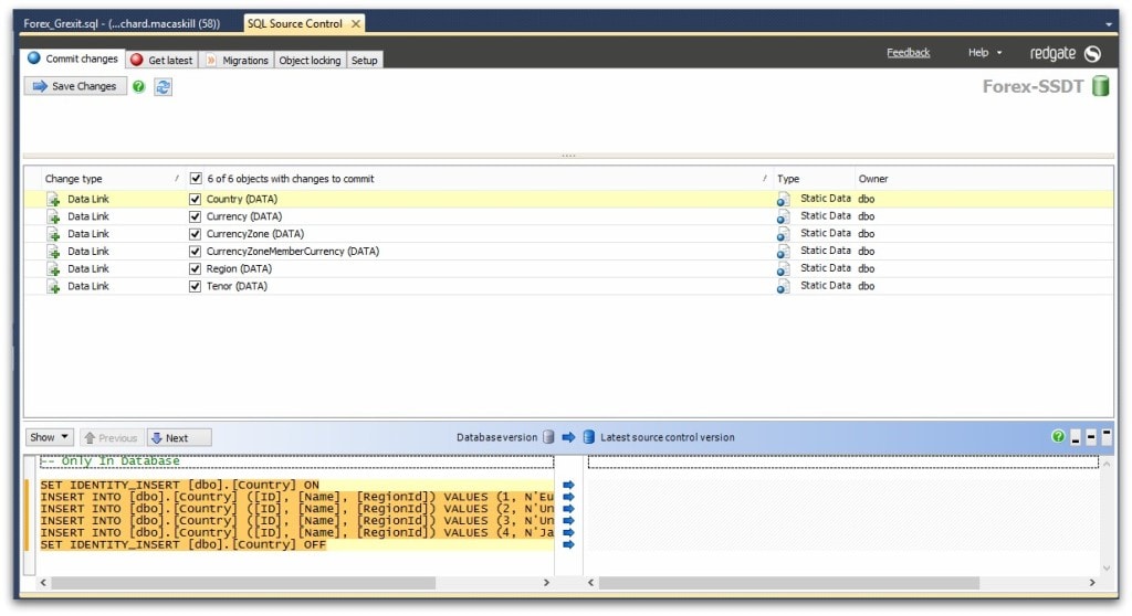 Using Redgate DLM for data change control