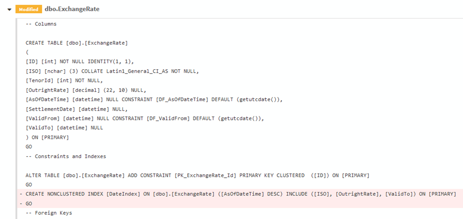 Dealing With Production Database Drift Redgate
