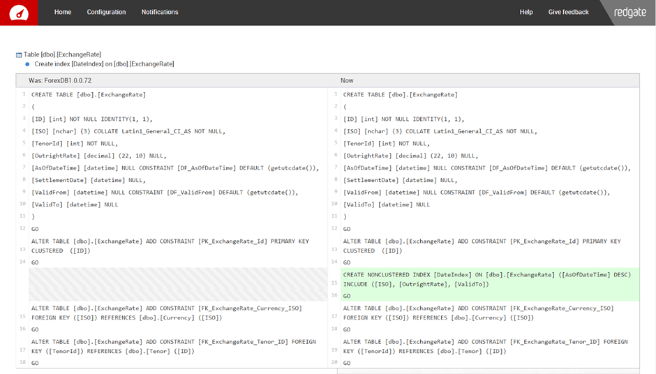Dealing With Production Database Drift Redgate