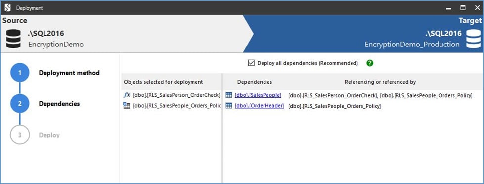 Using Redgate SQL Compare with Row Level Security
