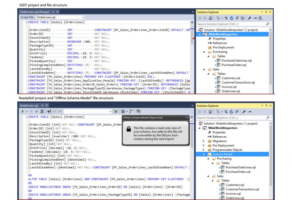 Solving Visual Studio database delivery problems