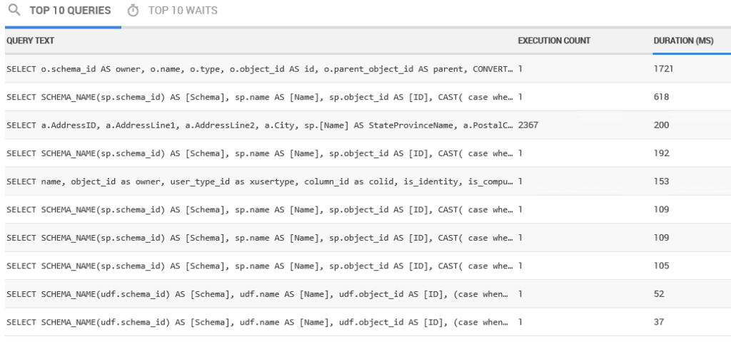 Troubleshooting queries in execution plans using SQL Monitor