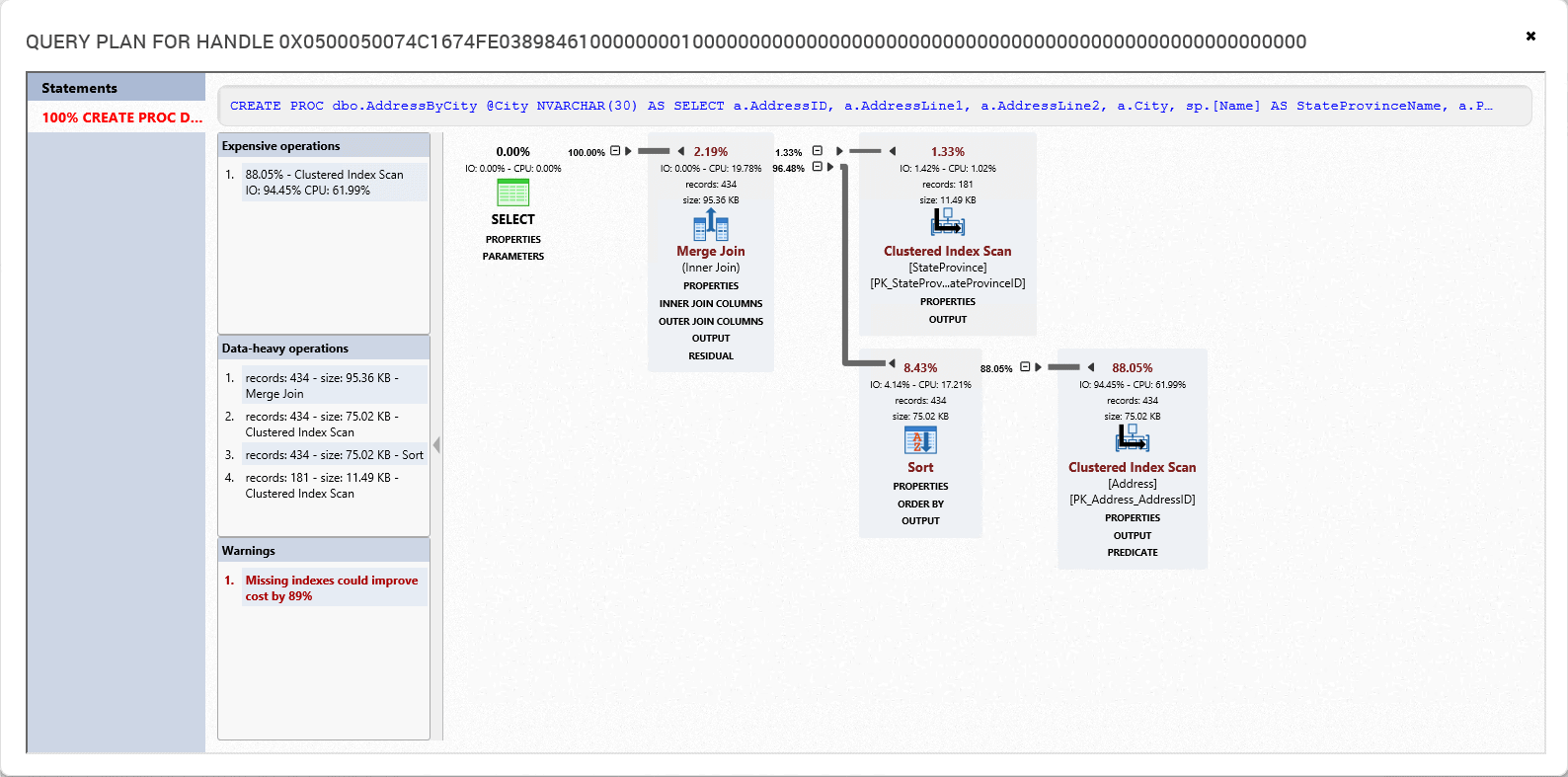 Troubleshooting Queries In Execution Plans Using Sql Monitor