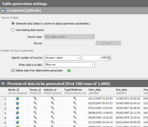 Producing realistic test data with SQL Data Generator