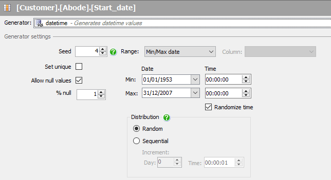Producing Realistic Test Data With Sql Data Generator