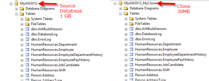 Database Provisioning Getting Started With Sql Clone Redgate Software