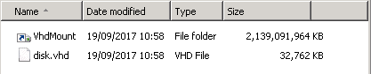 SQL Server Database Provisioning: Getting Started with SQL Clone
