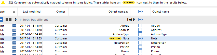 Using Sql Compare Project Options In Deployment Scripts