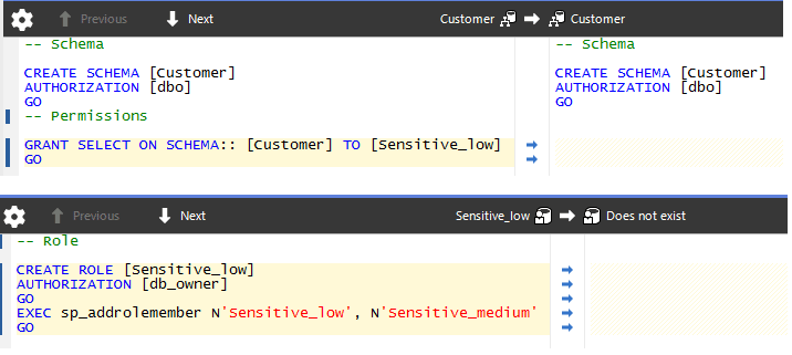 Using Sql Compare Project Options In Deployment Scripts