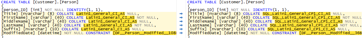 Using Sql Compare Project Options In Deployment Scripts