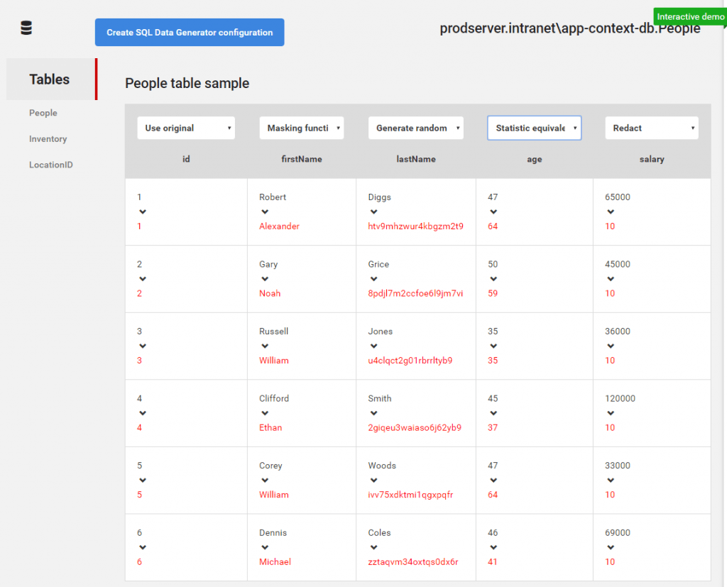 Six shades of masking your data | Redgate