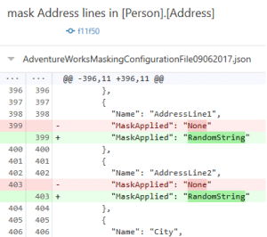 SQL Data Mask: masking configurations and reports | Redgate