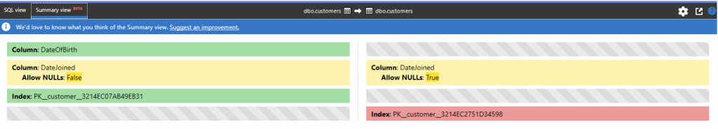 A Whole New Way To See Differences In Sql Compare