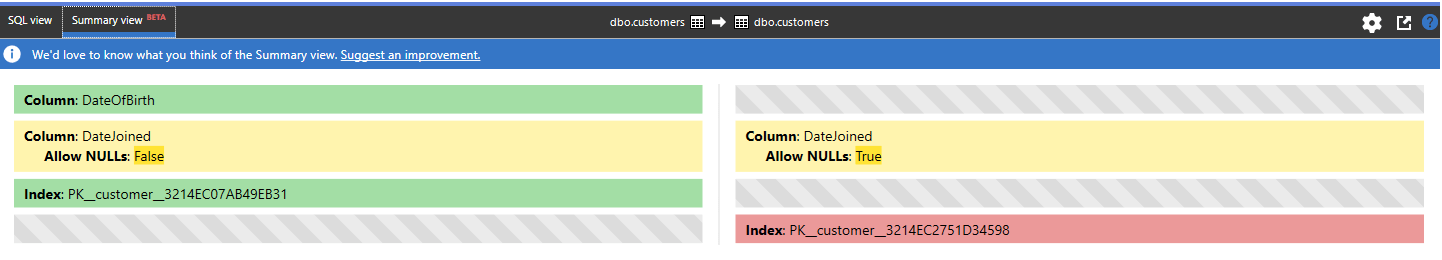 A Whole New Way To See Differences In Sql Compare