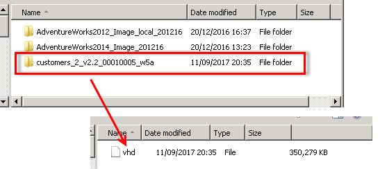 Database Provisioning From Backups Using Sql Clone Redgate