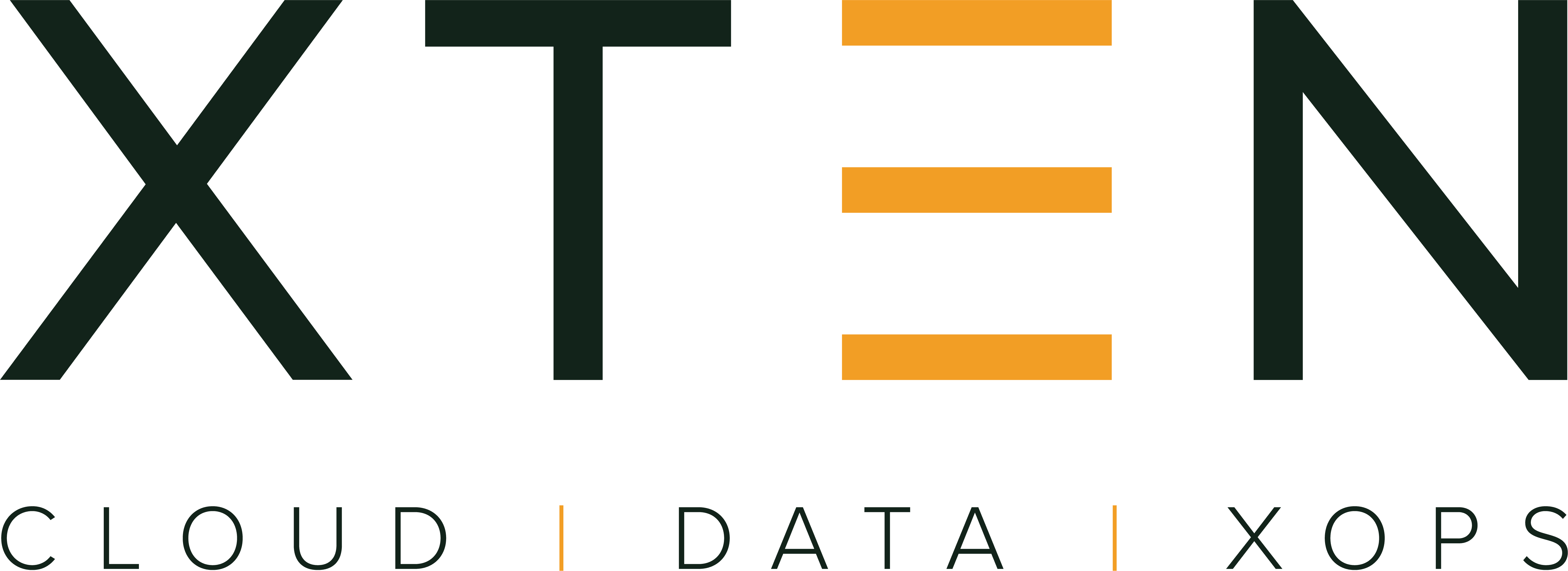 Find a Redgate partner